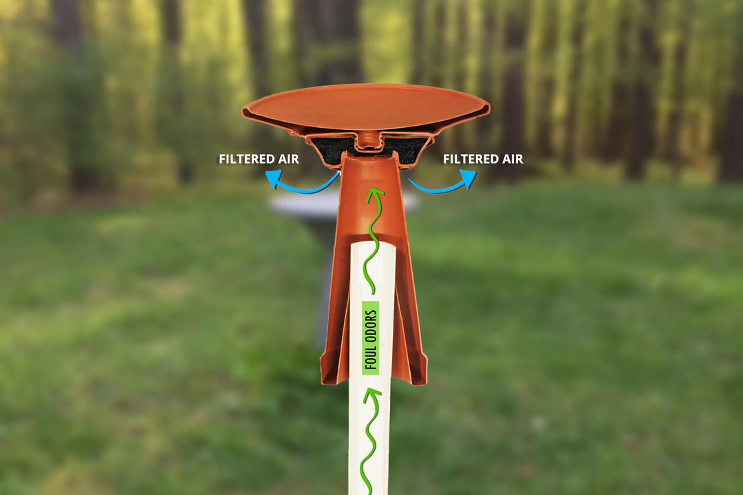 Decorative Covers for Septic Vents | The Dirty Bird